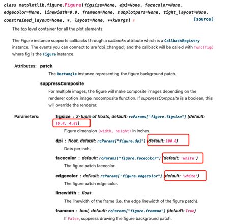 Python 数据分析Matplotlib使用 DeepLearner