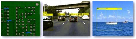 What Is Object Detection Matlab And Simulink