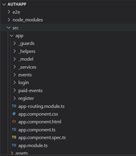 Interceptor In Angular