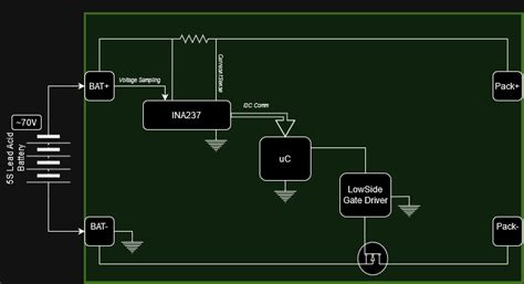 Mosfet Driver High Current High Voltage DC Load Switch Using NMOSFETs Electrical