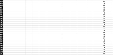Solved A Please Complete The Problems Using Excel Answer Chegg