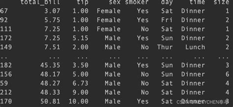 Pandas数据分析实战 Csdn博客