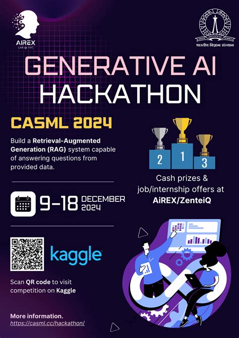 hackathon casml 2024 iisc bangalore