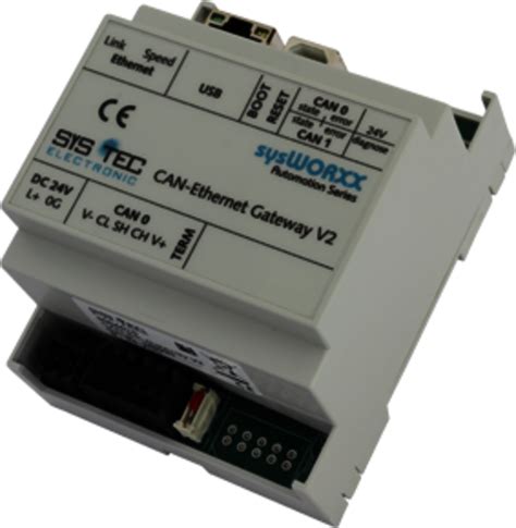 Sys Tec Electronic Ag Sysworxx Can Ethernet Gateway