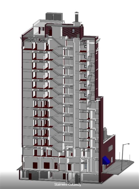 Building Information Modeling Bim Know Your Space