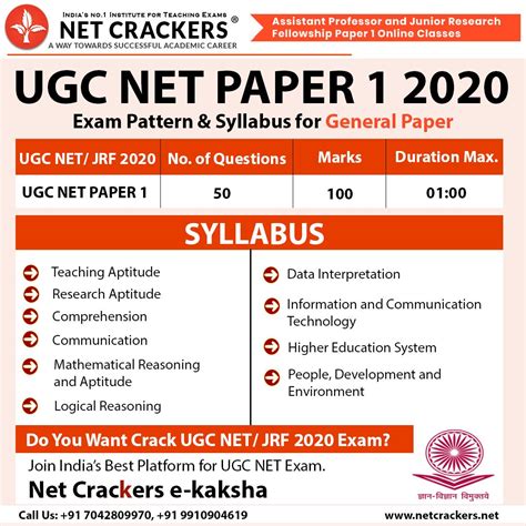 Nta Ugc Net Paper 1 Complete Syllabus Paper Pattern Strategy Books
