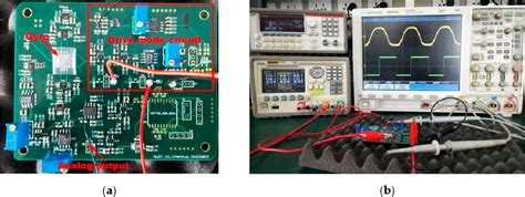 Figure 11 From Design Of Readout Circuit With Quadrature Error And