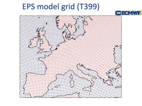 Ppt An Earth System Model Based On The Ecmwf Integrated Forecasting System Powerpoint