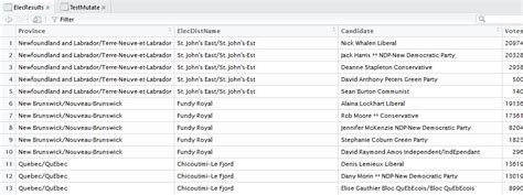 R Splitting A Character Column By Pattern Matching Stack Overflow