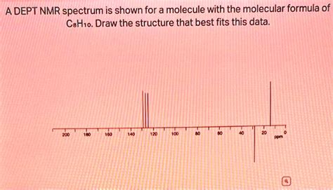 A Dept Nmr Spectrum Is Shown For A Molecule With The Molecular Formula
