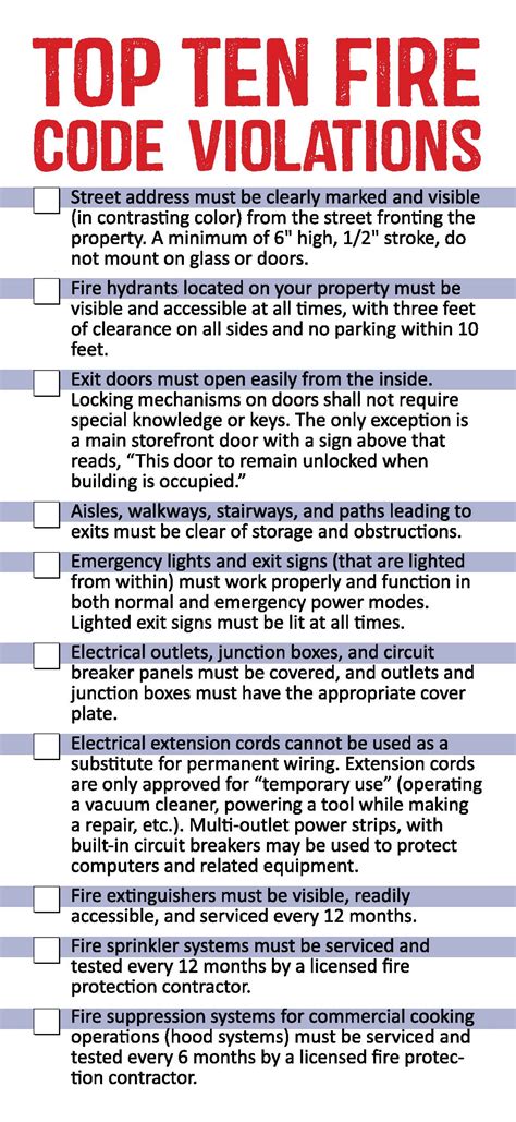 Lighting Services Blog Emergency Lighting Systems