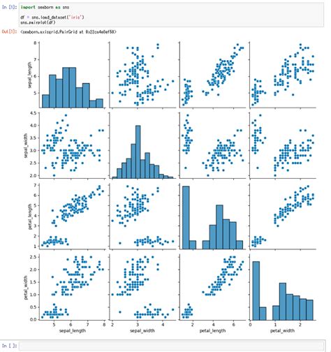 Jupyter上でpython In Excelと同様のペアプロットを作成するpythonseabornの使い方