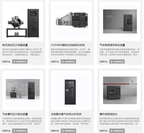 电池电压如何判别热失控 行业新闻 江苏费尔曼安全科技有限公司