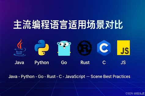 Python入门教程：常用第三方库matplotlib（基本用法）下载、安装、参数解析教程烂漫树林的技术博客51cto博客