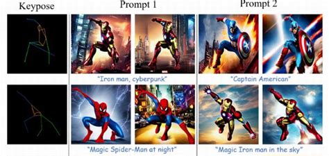 Controlnet T I Adapter