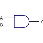 Digital Logic Gates Vector Image Free SVG