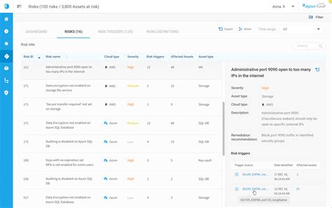 Algosec Releases A New Cloud Native Solution Providing Management Of