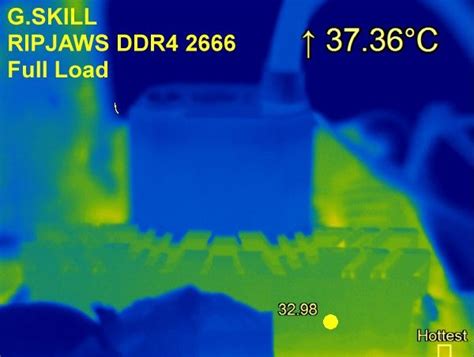Intel Haswell E Measuring Ddr4 Power Consumption