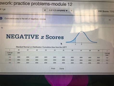 Solved Homework Practice Problems Module 12 Score 0 Of 1
