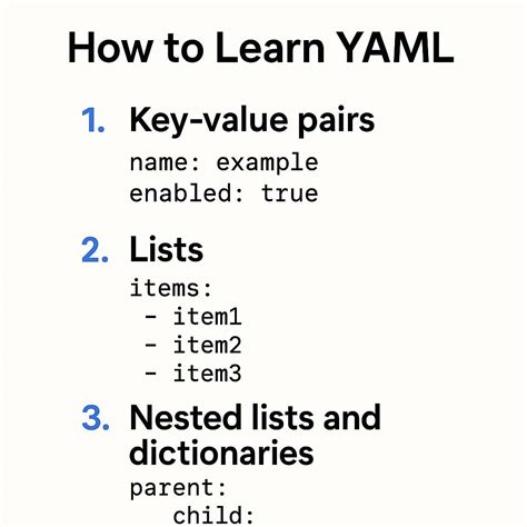 What Is Yaml And Why Is It Important For Devops Engineers Muhammad