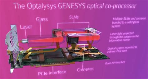 world s first neural network based on optical processing technology rankred