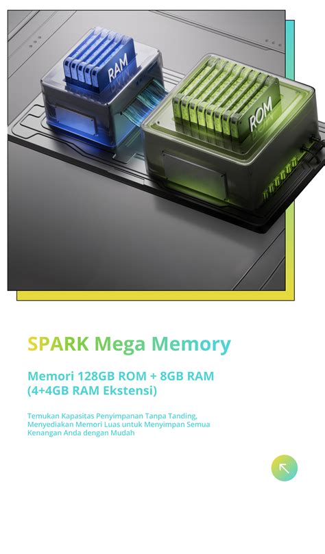 TECNO SPARK Go 1 ID TECNO Smartphones