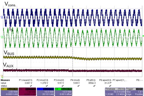 Hil Simulation Results For Variation Of Output Voltage Reference V