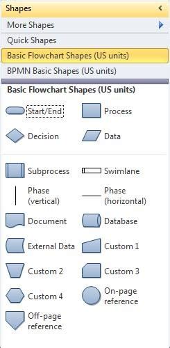 The New Shapes Window In Visio Archive Of Visio Insights Blog