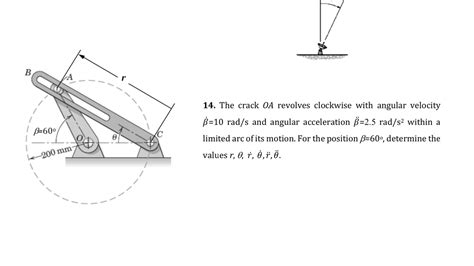 Answered B 14 The Crack Oa Revolves Clockwise Bartleby