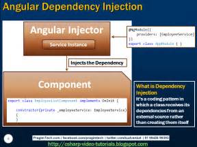Sql Server Net And C Video Tutorial Angular Dependency Injection