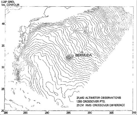 Seasat Also Called Seasat A Or Seasat 1 Eoportal