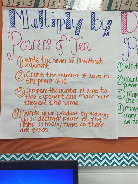 Steps For Multiplying Powers Of Ten Anchor Chart Acts As Great Reference For Students Grade