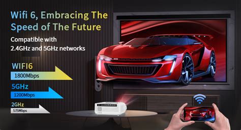 Exploring The Future Of Wireless Wifi Projector CAIWEI Smart Projector
