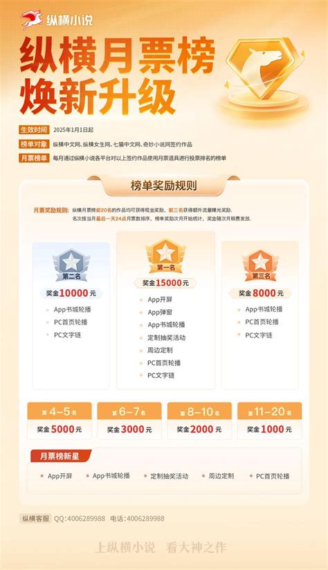 小说 小说网 纵横中文网 最热门的免费小说网