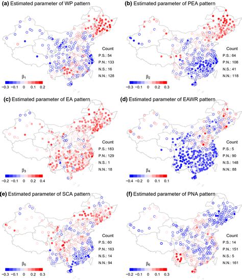 Spatial Patterns Of Estimated Coefficients β In Nhpp Model At 321 Download Scientific Diagram
