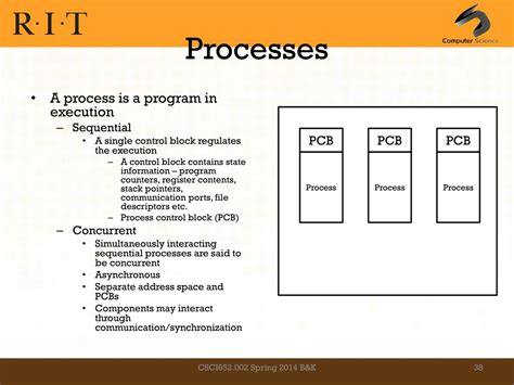 Ppt Distributed Systems Introduction And Background Powerpoint Presentation Id 1645067