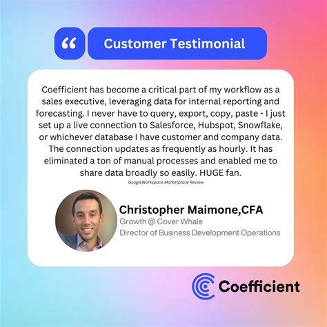 coefficient on linkedin productivity insights
