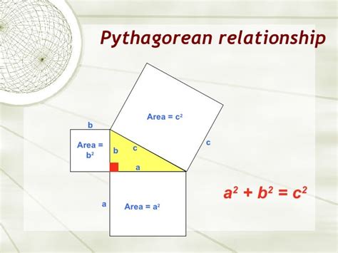 Pythagorean Relationship 1