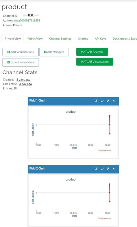 Thingspeak Get Post Hackster Io
