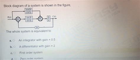Block Diagram Of A System Is Shown In The Figure The Whole System Is Equivalent To A An