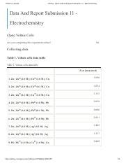 Labflow Report Data And Report Submission 11 Electrochemistry Pdf 12 26 21 4 59 PM Labflow