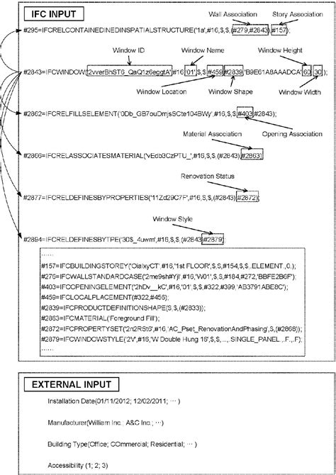 Figure 1 From A Case Based Reasoning Model For Retrieving Window