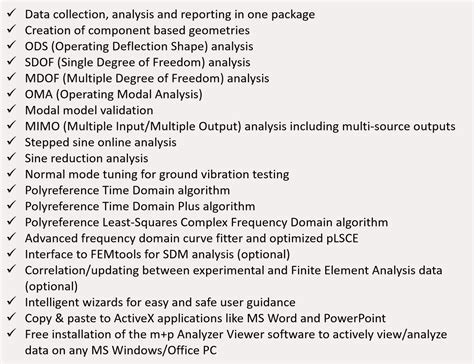 南京混响声工业设计有限公司 振动模态