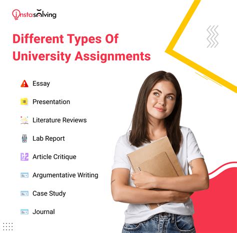 How Assignment Help Usa Assist University Students Instasolving