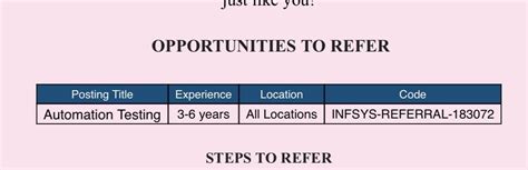 Swagata Das On Linkedin Kolkata Automationtesting Automation