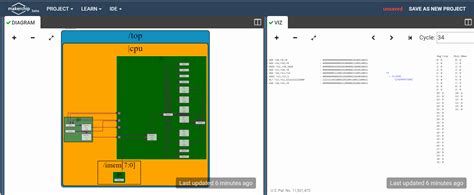 GitHub Syedhasan7 RISC V