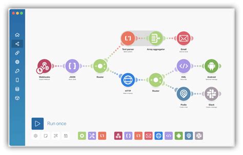 The Ultimate Guide To Airtable Automation