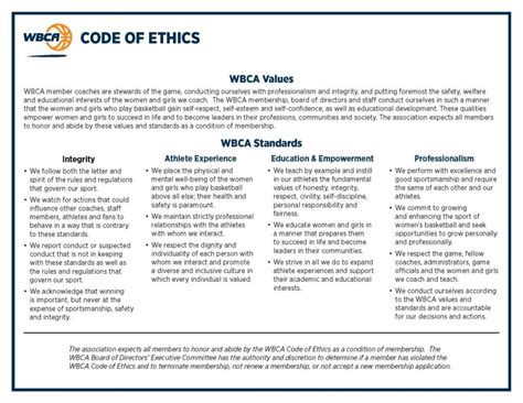 Code Of Ethics And Values Wbca