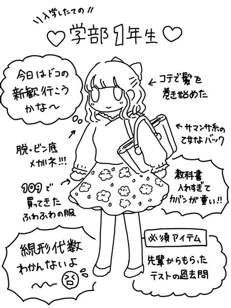 「東工大女子の学部1年から修士までの変遷を描いたイラストに「化粧はコンタミするがリアル」 Atasinti
