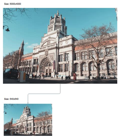 Speed Up Yolo Object Detection By 4x With Python Here Is How Pysource